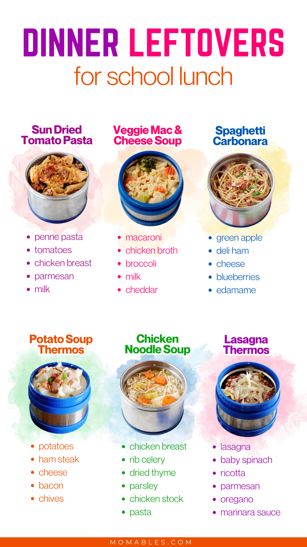 8 School Lunch Ideas from Easy Dinner Leftovers | MOMables