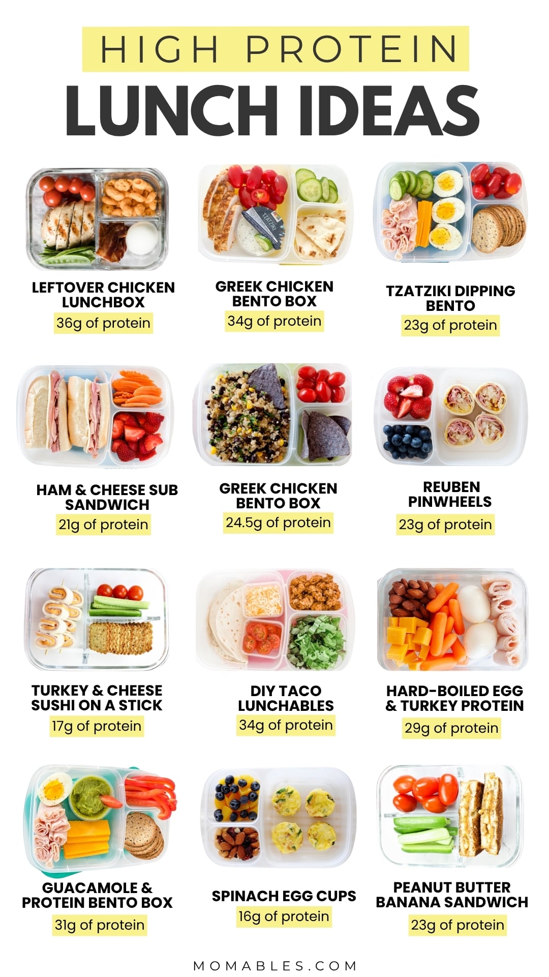 Healthy High Protein School Lunch Ideas | MOMables